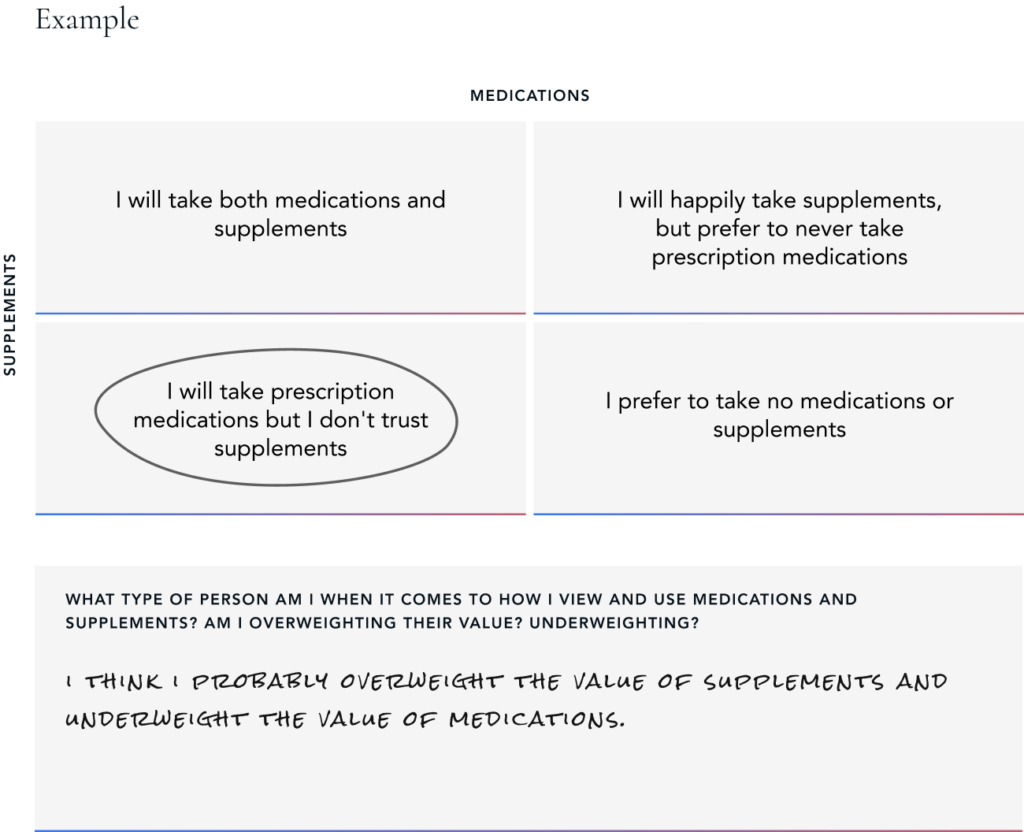 Medications & Supplements Worksheet - Early